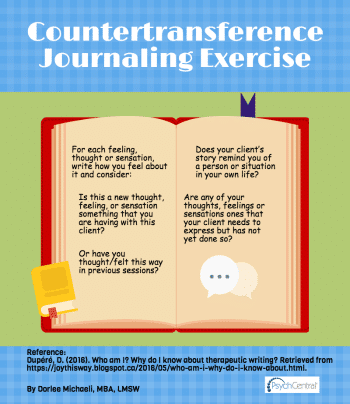 Got Countertransference? A Journal Exercise to Better Understand