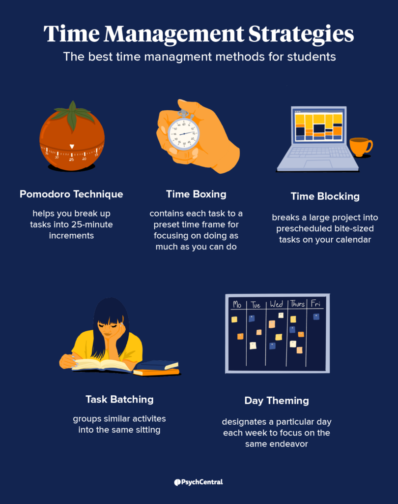 The Student's Guide to Managing Stress at Any Age