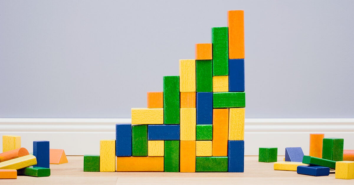 What Is Dr. Brown's ADHD Model?
