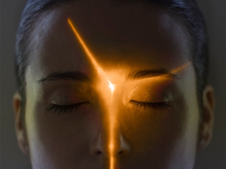 7 Reasons to Be Concerned About Headaches | Psych Central