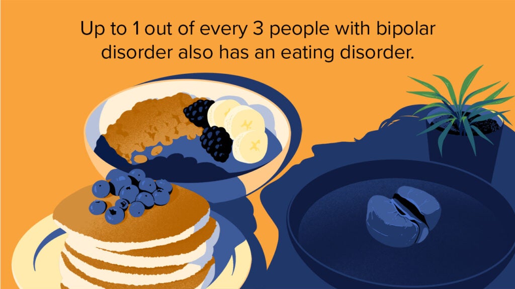 Body Image and Bipolar Disorder